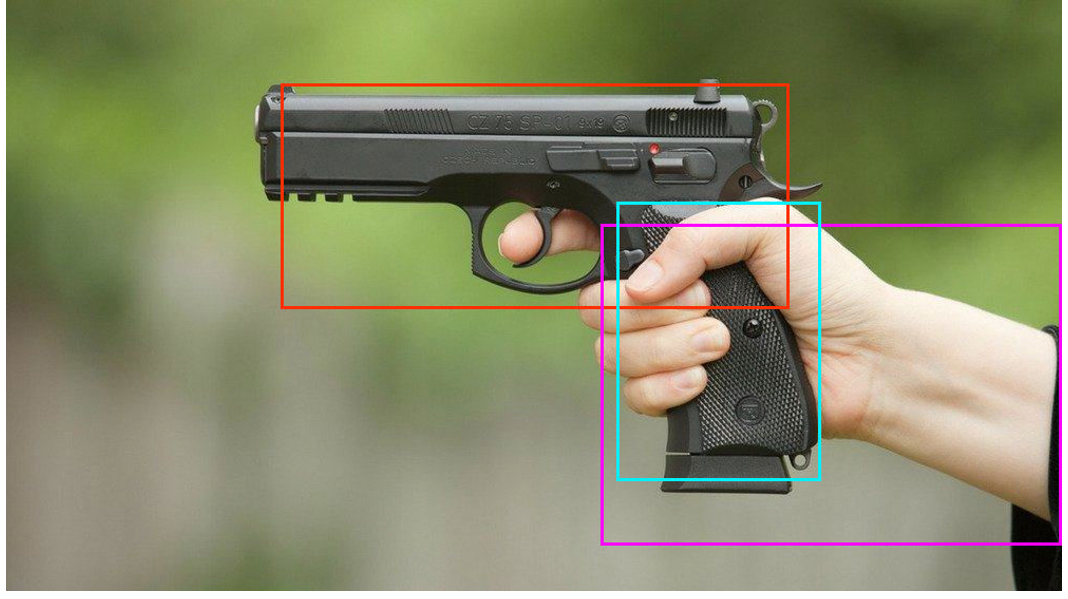 Recognizing Firearms from Images and Videos in Real-Time with Deep ...