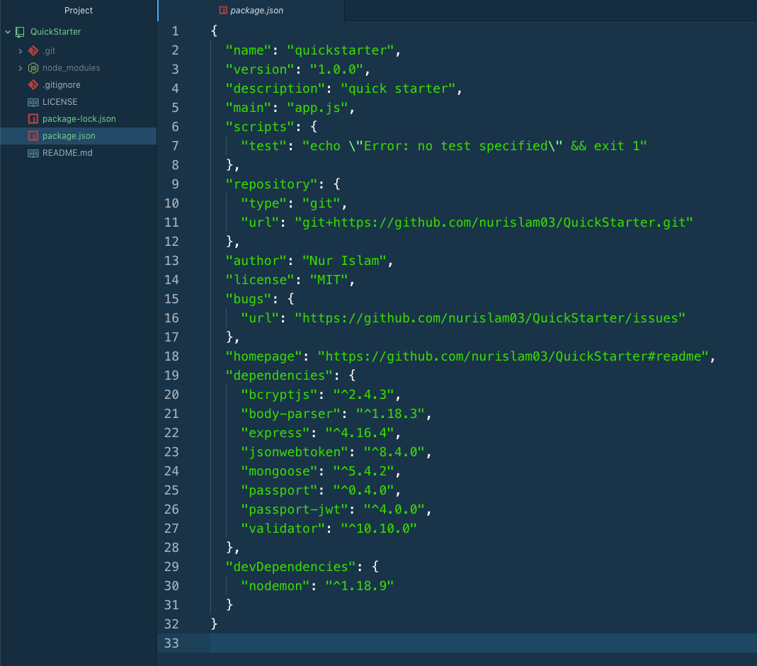 Complete Node Js Project Setup From Docker To Testing