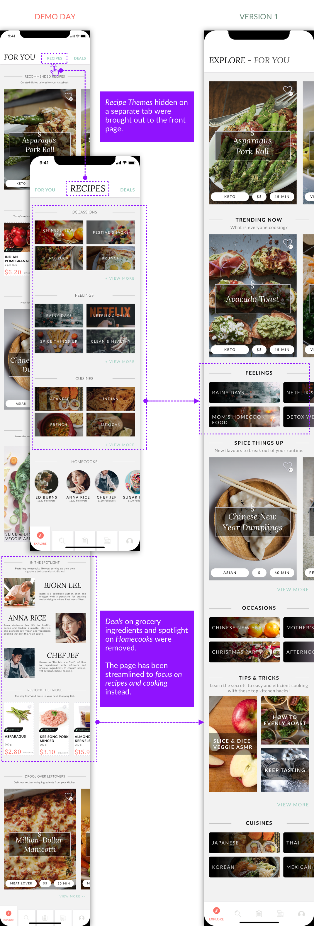 Spotify for Cooking: making meal prep easy and fun — a UX case study