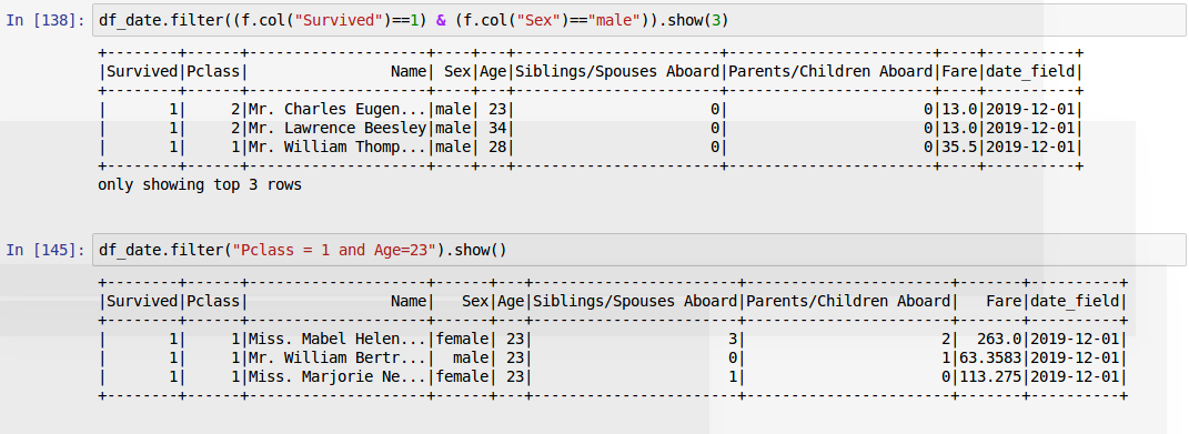 Spark Group By And Filter Deep Dive | by somanath sankaran | Analytics ...