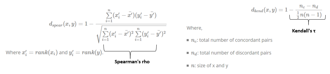 euclidean distance clustering example