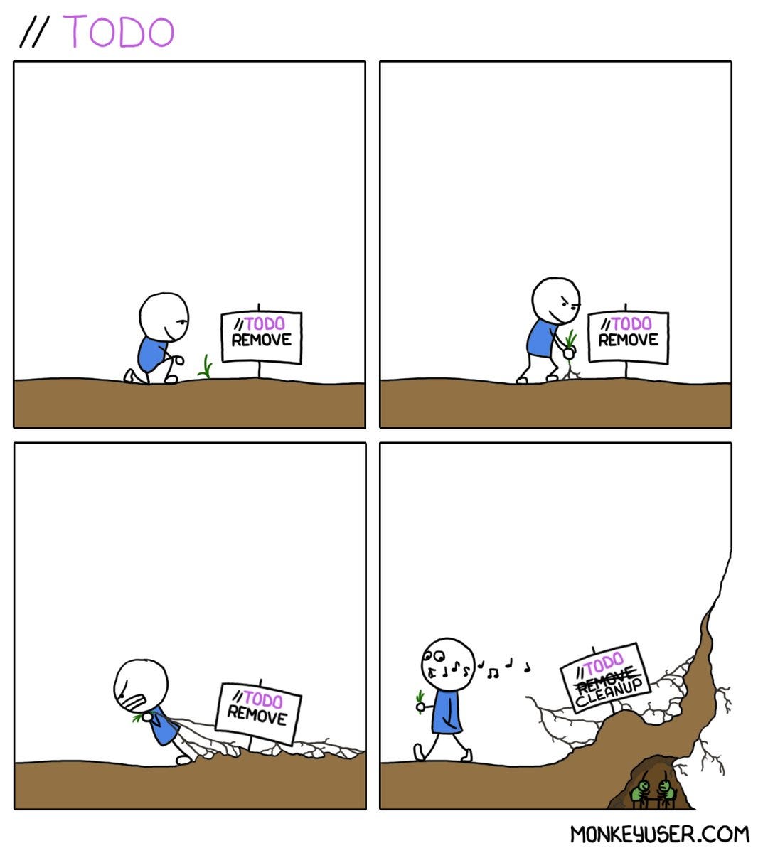 Code Refactor เยียวยา Loop ด้วย Collections | by ALTELMA | Rabbit Digital | Medium