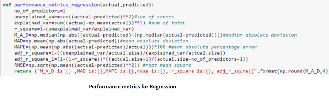 Performance Metrics for Machine Learning Models | by Sachin D N ...