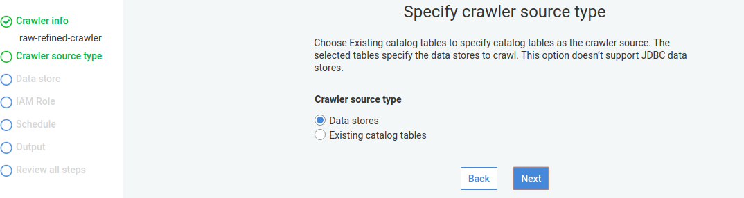 Create an ETL solution using AWS Step Functions, Lambda and Glue