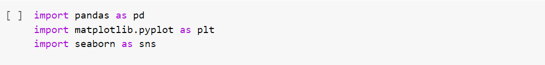 Regression And Matrix Plots In Seaborn Python By Ravjot Singh The