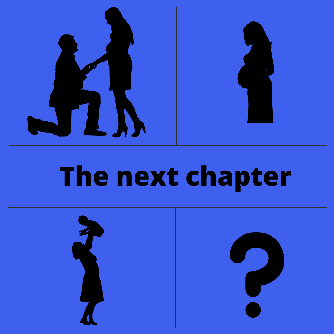 Not Your Typical Woman. Fiction — Short Story | by Dieneria Brown ...