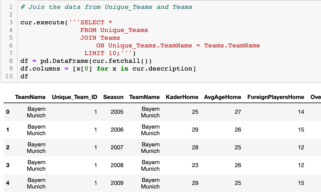 Introduction To Sql Using Python Using Join Statements To Merge Multiple Tables By Erika D