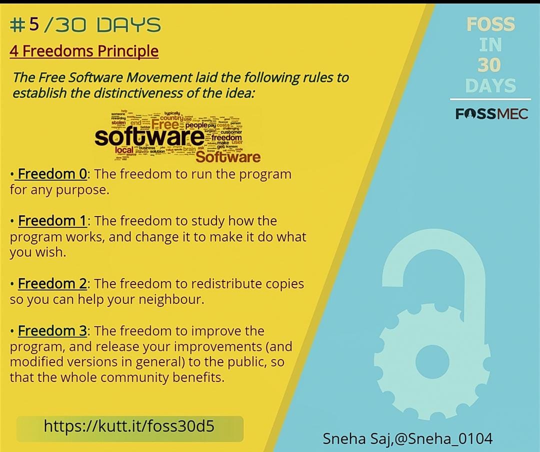 30 Days of FOSS : Week #1 Recap. Theme: What is FOSS and how did it all ...