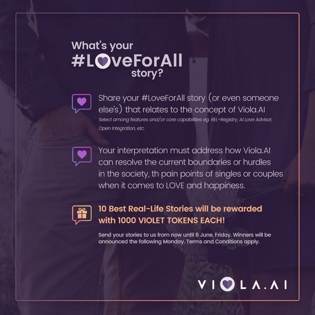Viola.AI Updates #18: 18 Days to ICO - Viola.AI - Medium