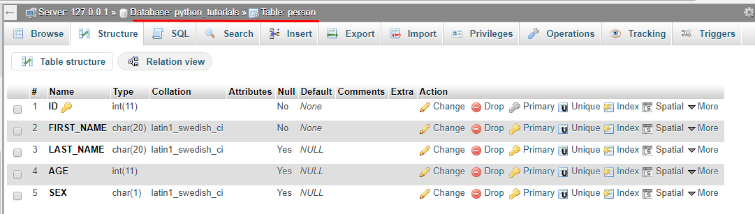 How To Access Mysql Database In Python By Avinash