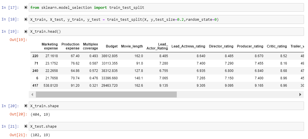 Udemy 課程筆記：Decision Trees, Random Forests, AdaBoost & XGBoost in Python ...