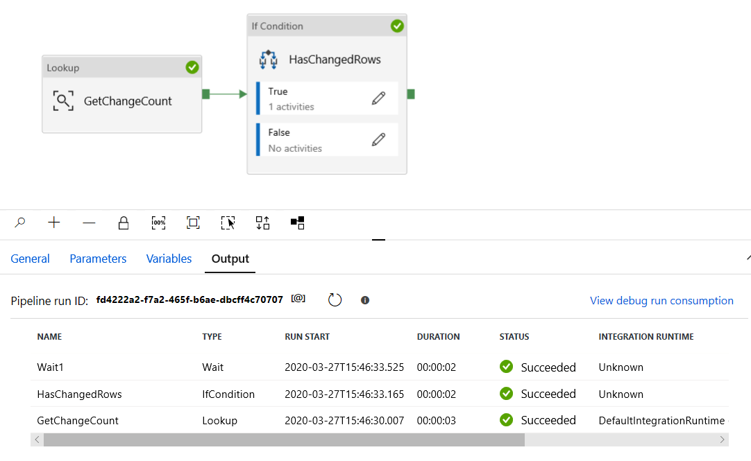 Replicating changes from SQL Managed Instance to the data lake using Change Data Capture and ...