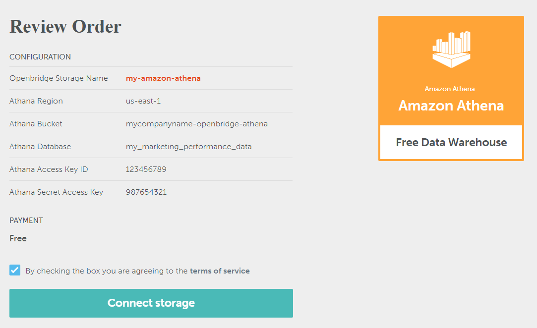 The Definitive Setup Guide for AWS Athena Analytics | by Openbridge | Openbridge