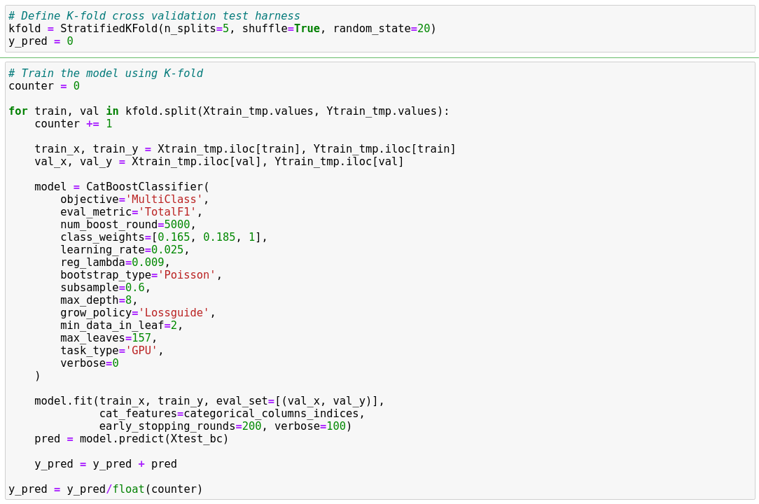 Comprehensive Guide to Machine Learning (Part 3 of 3) | by TAPAS DAS ...
