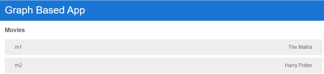 Exploring Graph Database Based Apps Using A Dynamic Model By Mathias Tiberghien The Startup
