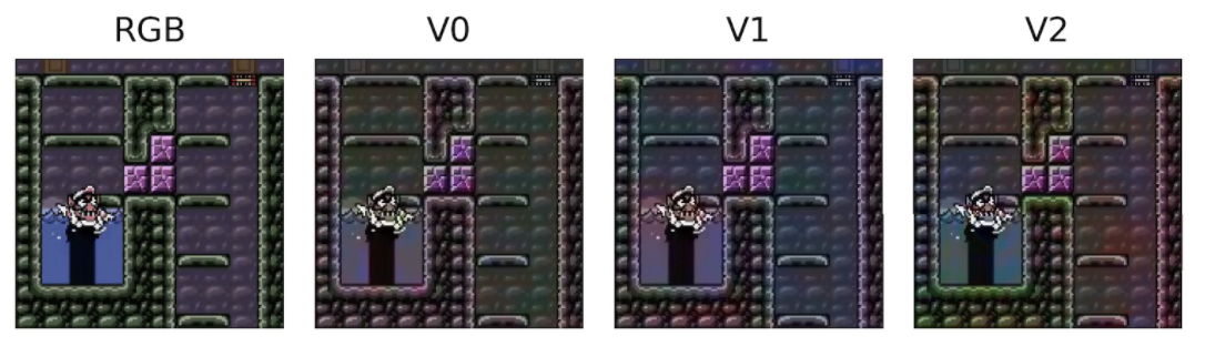 Image Colorization Using Convolutional Autoencoders By Eryk Lewinson Towards Data Science
