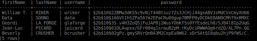 Storing User Passwords With Bcrypt By Andrew Herman Heller Medium