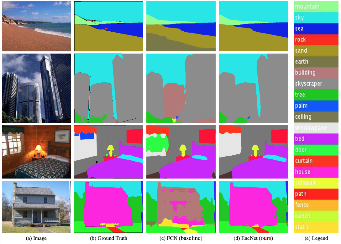 CVPR 2018 Brief Reviews. 공개된 CVPR 2018 논문 리스트… | by Jonghoon Seo | Medium