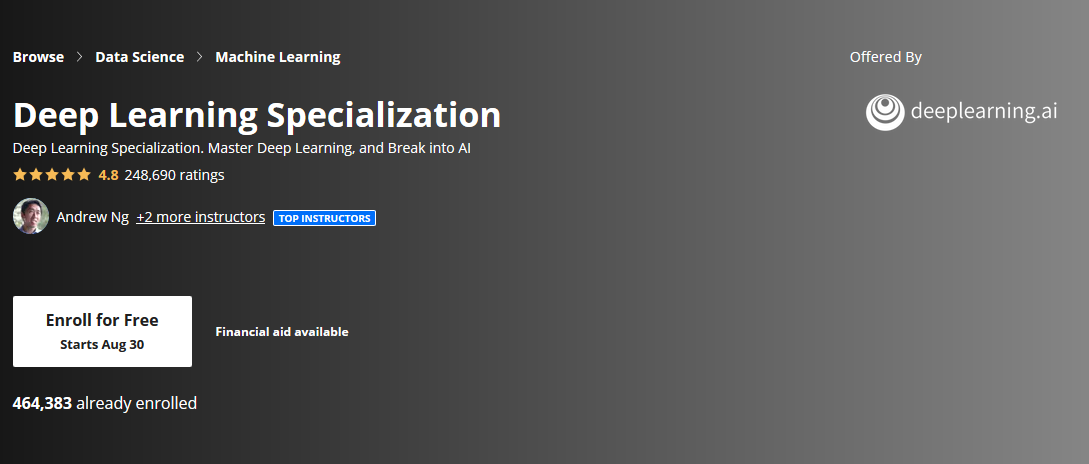 Top 20 Coursera Courses to learn from the world’s top tech companies ...