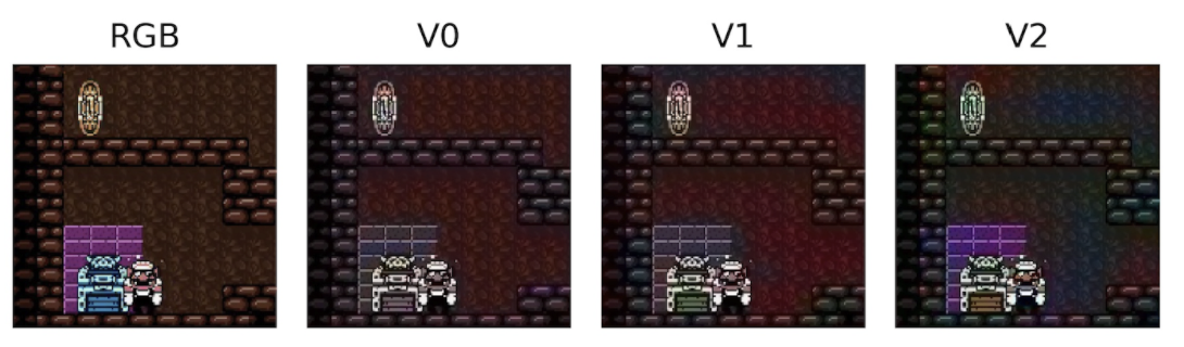 Image Colorization Using Convolutional Autoencoders By Eryk Lewinson Towards Data Science