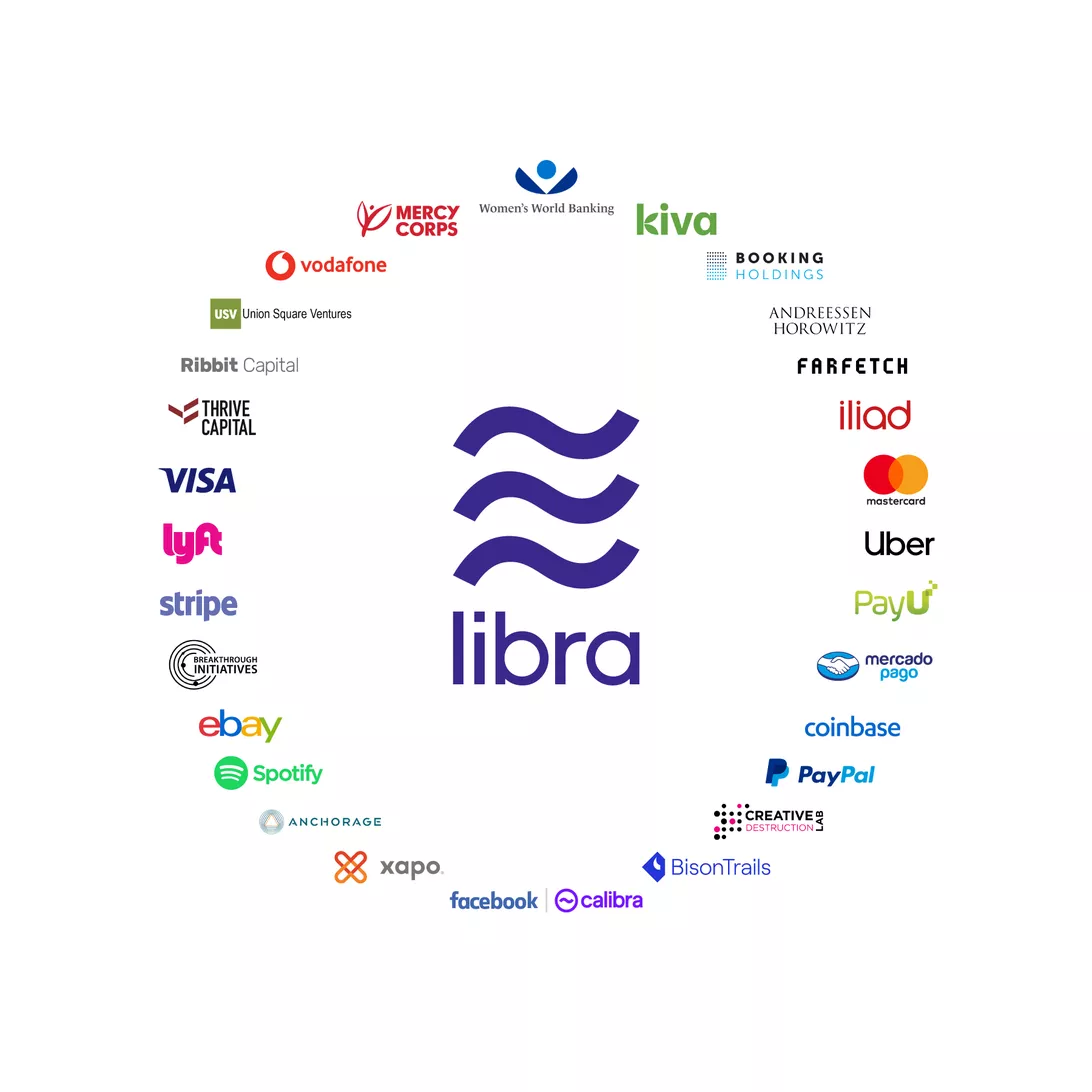 The Destiny of Facebook’s Libra Cryptocurrency | by John Eastman, CFA ...