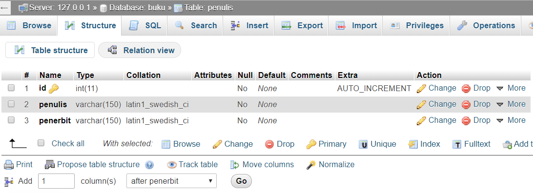 Membangun Halaman Web Sederhana. Menggunakan PHP dan MySQL | by ...
