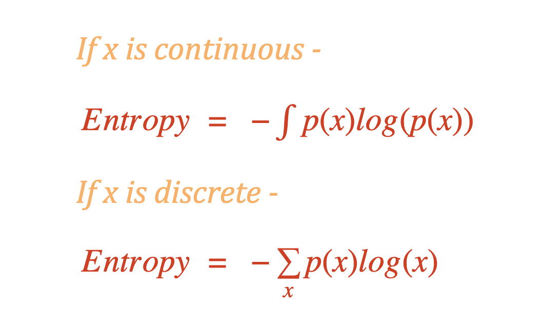 Common loss functions that you should know! - ML Cheat Sheet - Medium