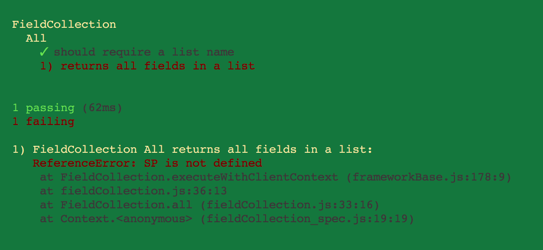 In Browser Testing In A Node Js World By Chris King Medium