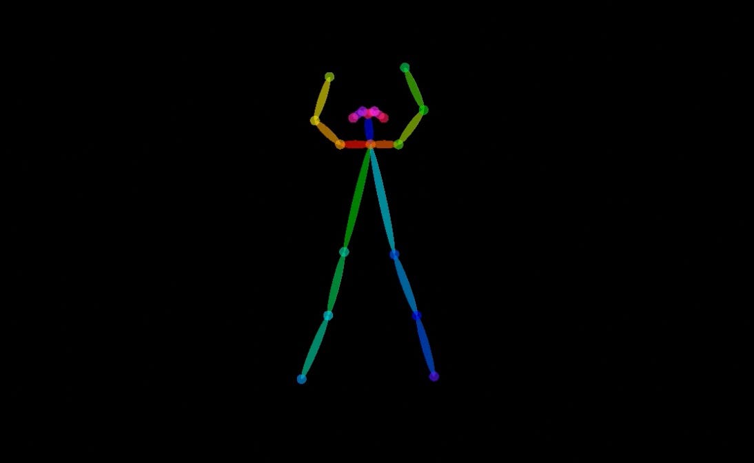 Human Pose Detection Mining Body Language From Videos By Samim Medium