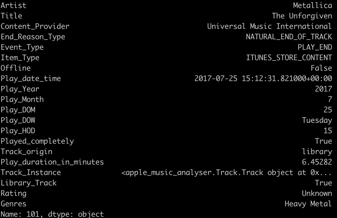 Apple Music Activity Analyser — Exploring the Data | by Alexina ...