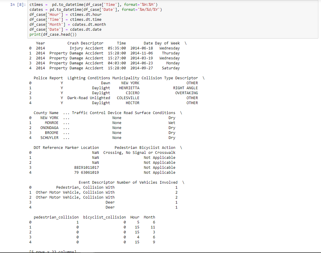 Using Python, Pandas, Matplotlib, and Seaborn to Explore and Visualize ...