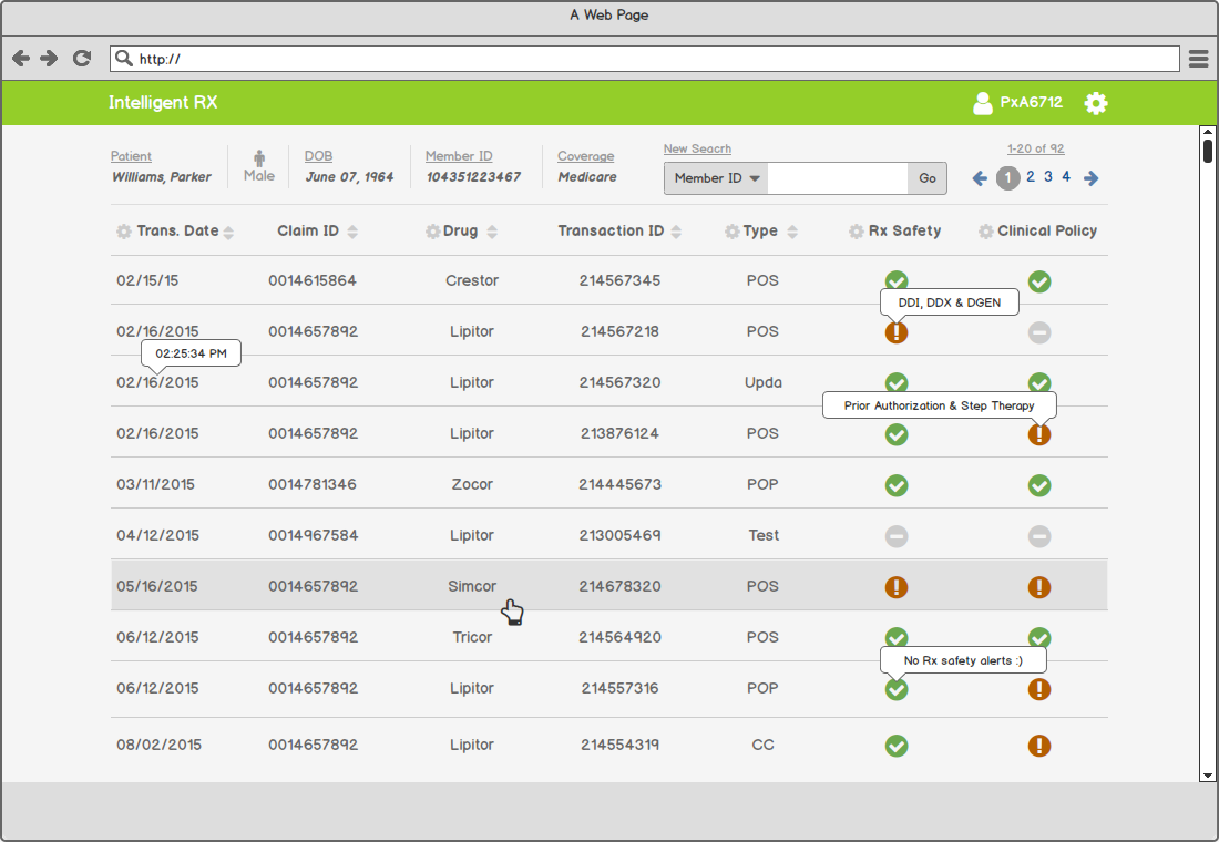 Intelligent Rx. An analytics platform for a pharmacy… | by Don Aymar ...