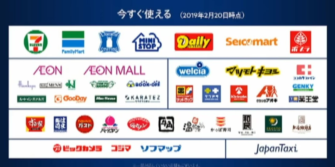 Merpay Conference 2019. Another contender to the Japanese… | by Norbert ...