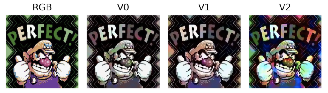 Image Colorization Using Convolutional Autoencoders By Eryk Lewinson Towards Data Science