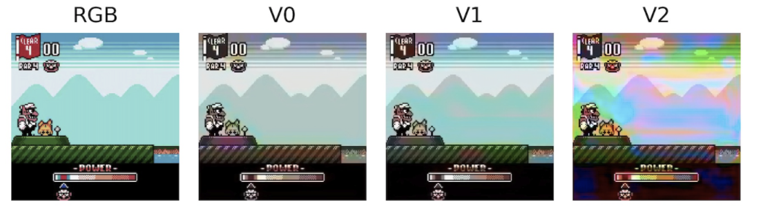 Image Colorization Using Convolutional Autoencoders By Eryk Lewinson Towards Data Science