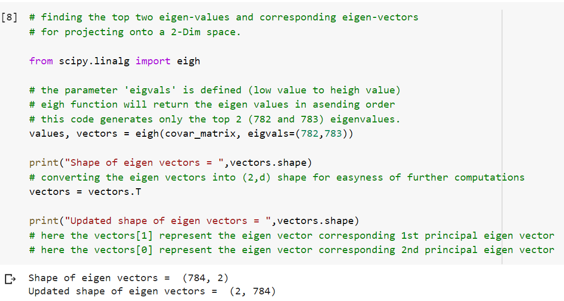 Dimensionality Reduction using Principal Component Analysis (PCA) | by ...