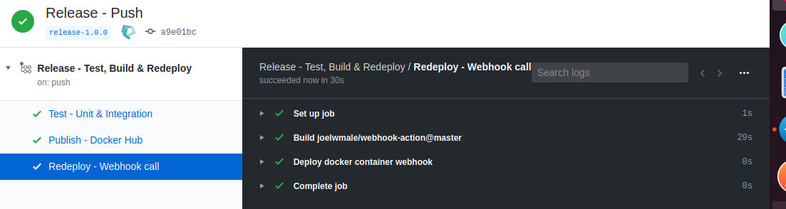 Continuous Deployment Using Docker Github Actions And Web Hooks By 0052