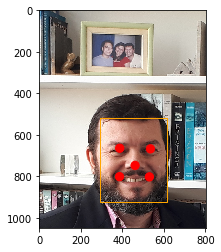 GitHub - Harshit-na/Face-detector-and-tracker: The repository consists of a python code used to ...