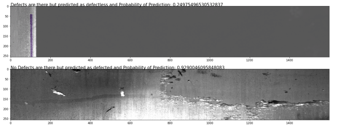 Detection of Steel Defects: Image Segmentation using Keras and ...
