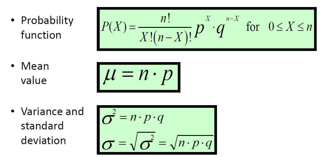Data Analytics Using Python (Part_2) - Budding Data Scientist - Medium