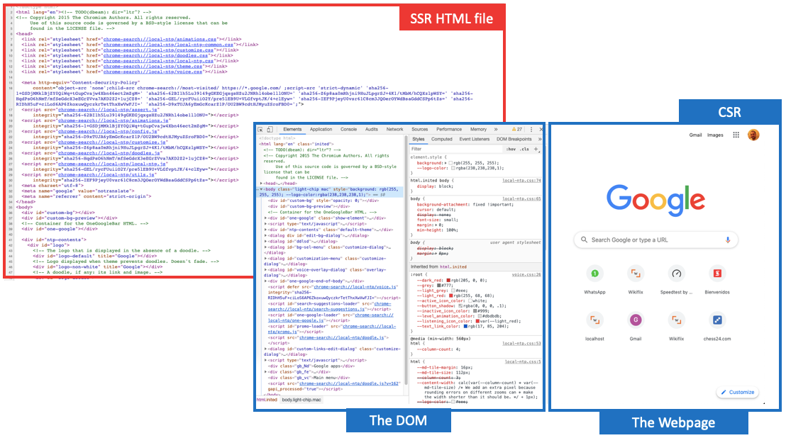 Server Side Rendering the right way | by José Manuel Aguirre | ITNEXT