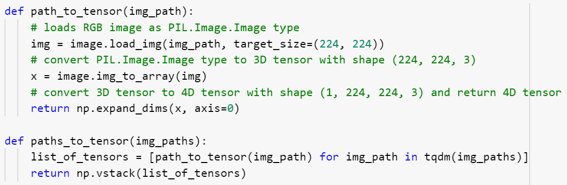 Dog Breed Classifier. Imagine you are having your weekend… | by Ravi ...