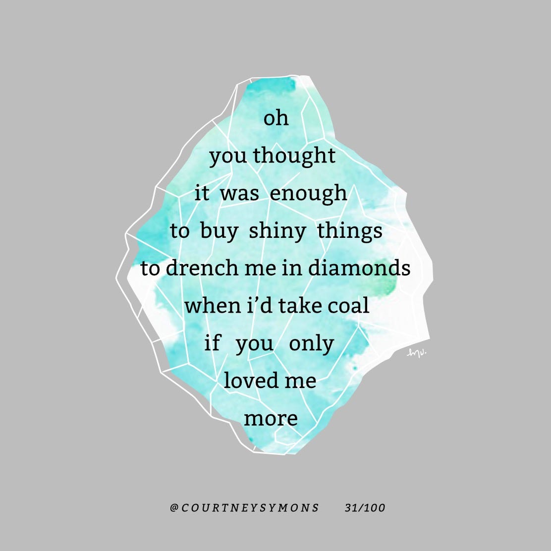 The 100 Day Project: 100 poems written and illustrated in 100 days by ...