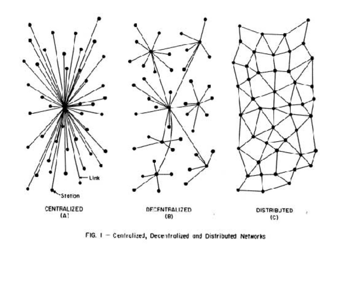 Computation in Space Planning. What is automation in building… | by ...