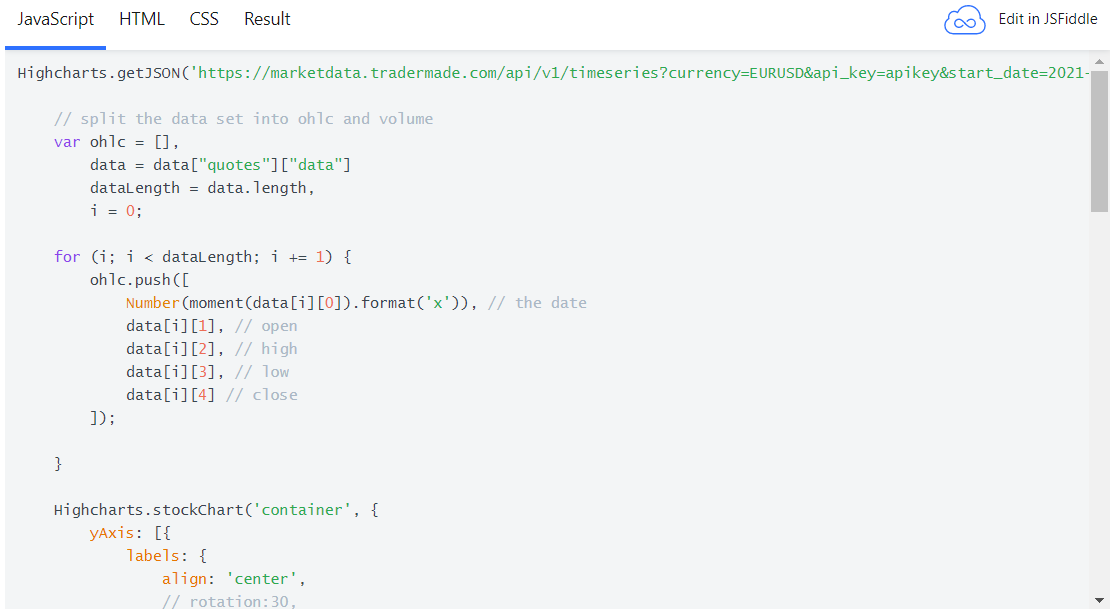 Plot Forex API in Highcharts and Highstock | by Rahul Khanna | Nerd For Tech | Medium