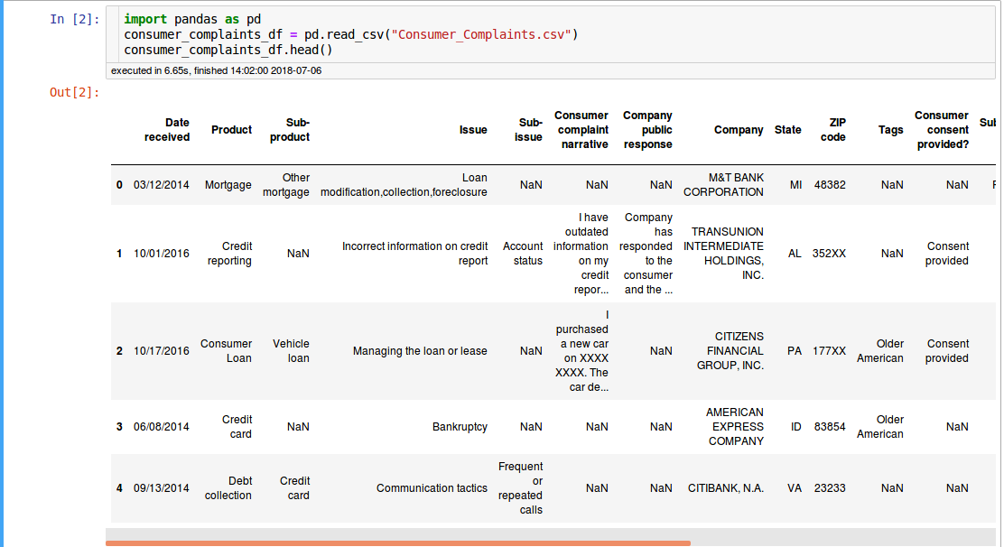 Multi-Class Text Classification with Probability Prediction for each Class using LinearSVC in ...