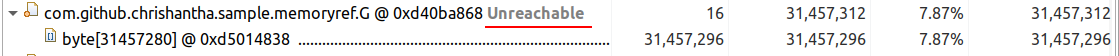 Basic Concepts of Java Heap Dump Analysis with MAT | by Isuru Perera ...