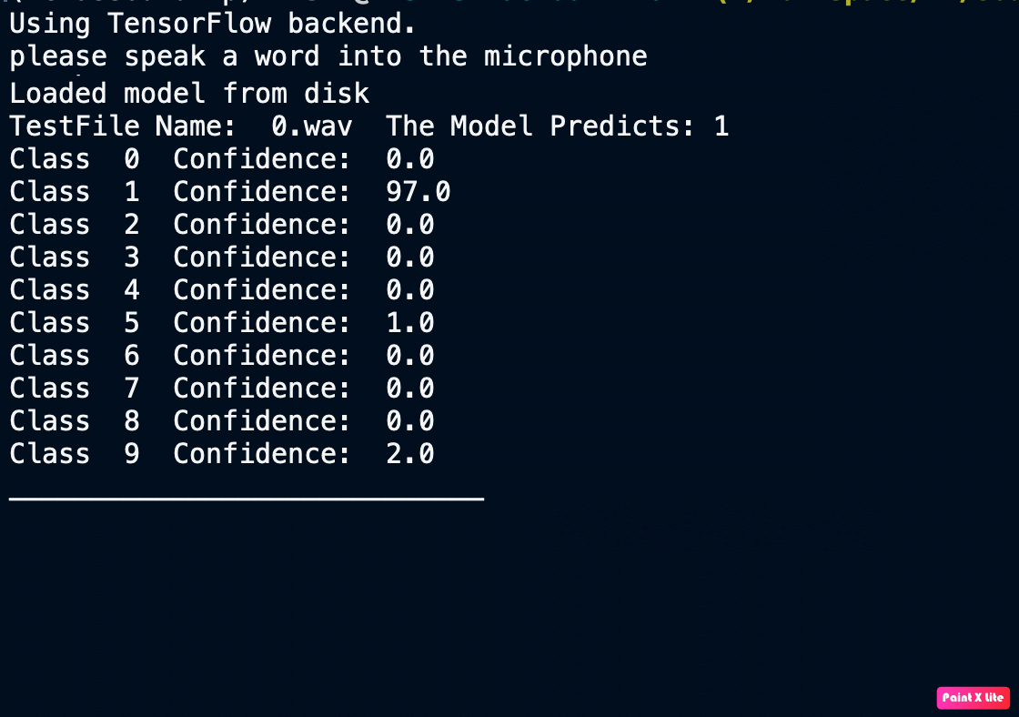 Audio Classification Using Cnn — An Experiment By The Experimental Writer Ai Graduate Medium