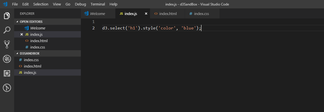 A Beginner’s Guide to D3.js - Better Programming - Medium