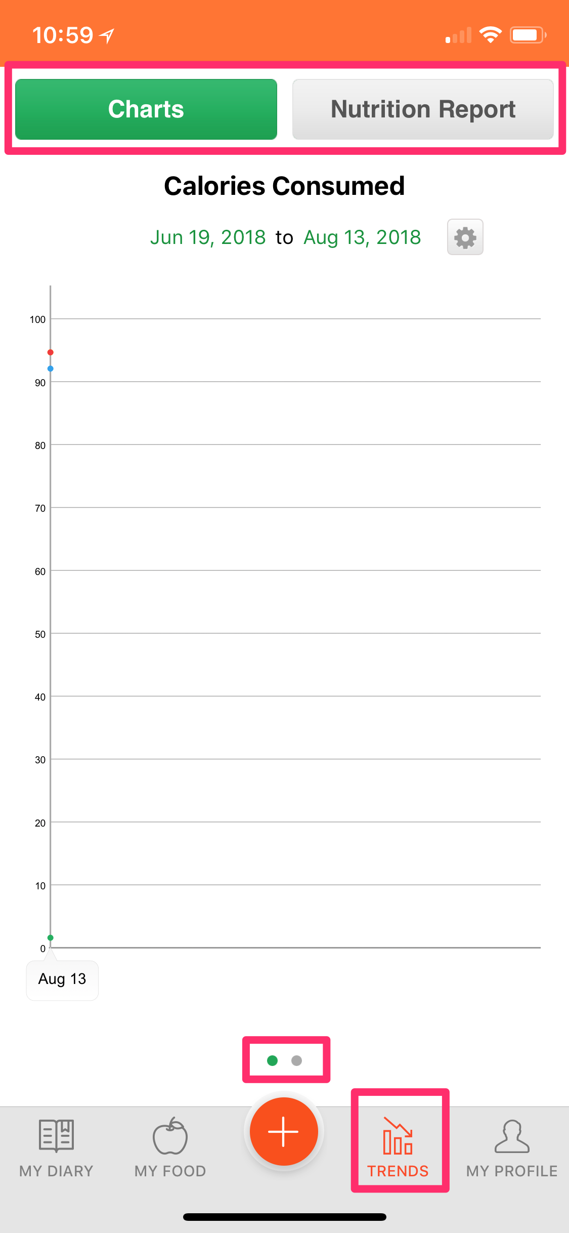 Analyzing the User Experience of 3 Fitness Trackers | by Lucia Liu | UX ...